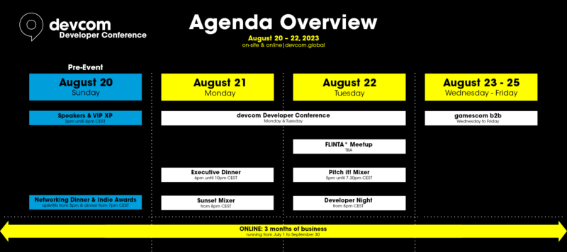 ddc 2023 - devcom Developer Conference